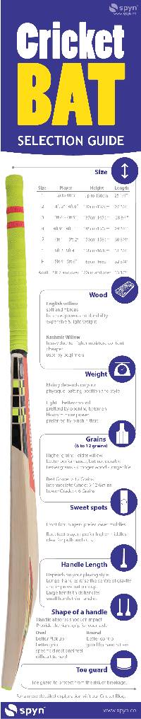 Cricket bat selection guide icon - spyn