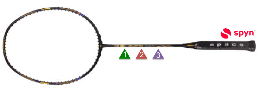 Badminton racket specifications – spyn